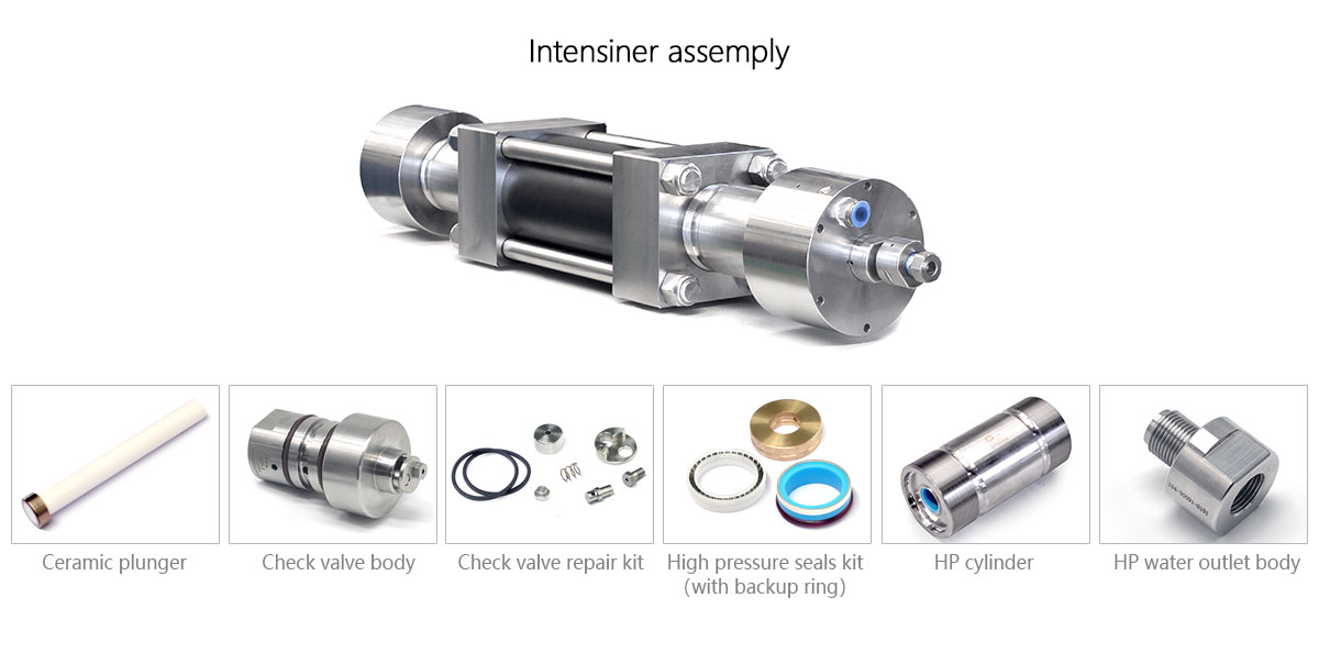 Water Jet Accessories from China manufacturer - headwaterjet